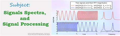 Subject Signals Spectra And Signal Processing