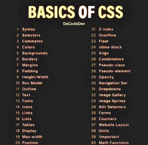 Razana Pa On Linkedin Webdevelopment Css Codingjourney
