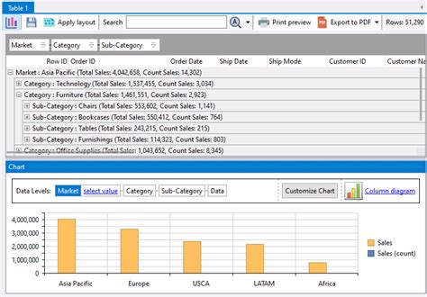 Use The Quick Analysis Tool In Excel To Create A Clustered Column Chart