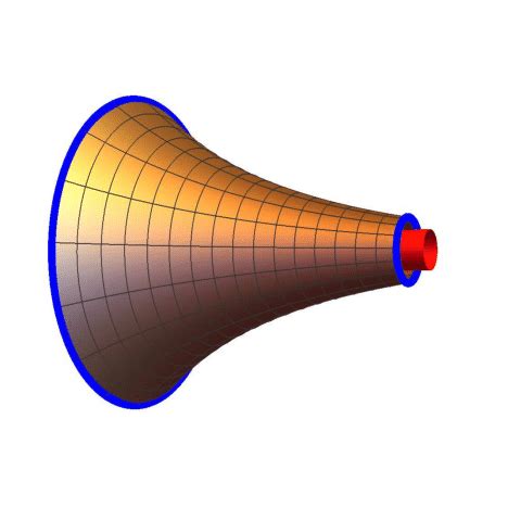 The D Spatial Geometry With Two Edges Embedded In R Download Scientific Diagram