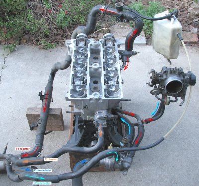 Coolant System Flow Direction Photo Gallery By Aw11mr2 At Pbase Com