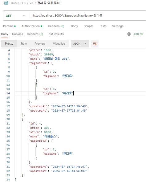 일단 해보기 Spring Elasticsearch 검색 기능 만들기 4 복잡한 도메인 정보 등록하기