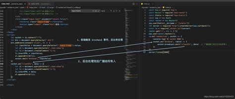 【前端41实时消息】实现方式：前端轮询、后端轮询（sse）、websocket、前端轮询还是后端轮询好 Csdn博客