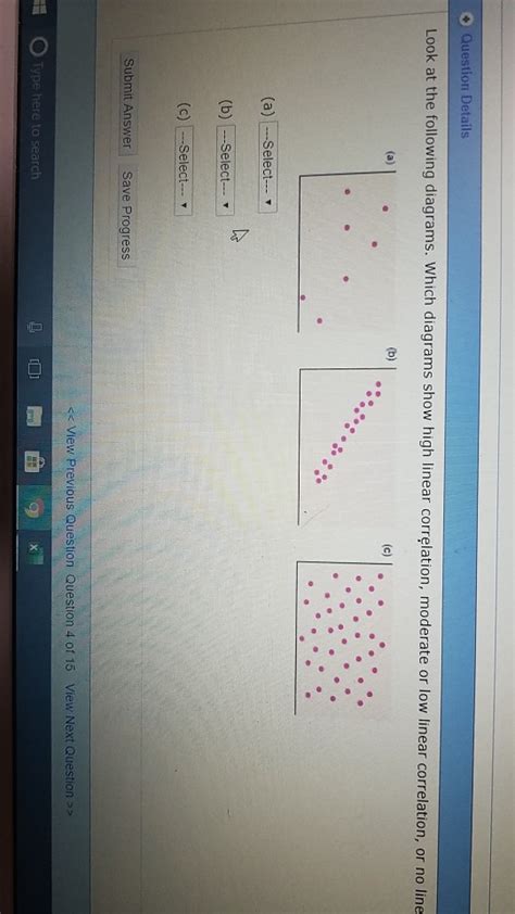 Solved Look At The Following Diagrams Which Diagra Ms Show Chegg