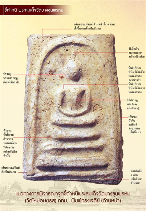 ชี้ตำหนิพระสมเด็จวัดระฆังฯ พิมพ์ทรงเจดีย์ พิมพ์ที่ 3 อาจารย์ราม คอม พุทธศิลป์