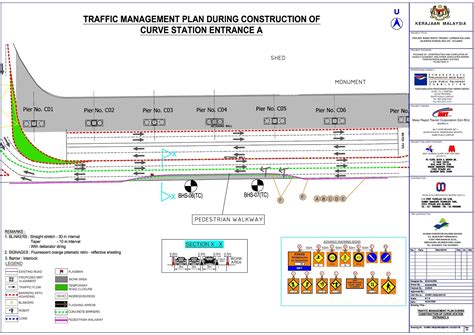 Muhibah Traffic Traffic Management Plan Tmp