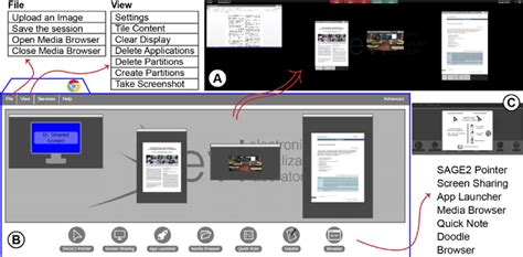 After Launching The SAGE UI In A Browser Multiple Users Can Choose Download Scientific Diagram