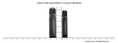 Glock G40 Gen4 MOS Vs Glock G48 MOS Size Comparison Handgun Hero