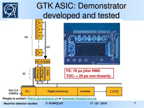 Ppt Electronics For Sipm Readout Powerpoint Presentation Free Download Id4438810