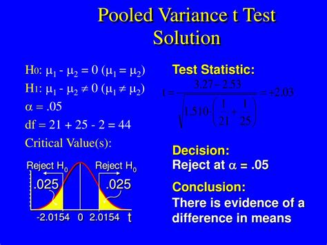 Ppt Pooled Variance T Test Powerpoint Presentation Free Download Id 479878