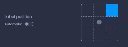 How To Set Up Labelling