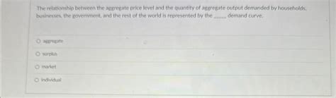 Solved The Relationship Between The Aggregate Price Level Chegg