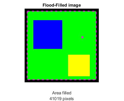 Flood Fill Demo