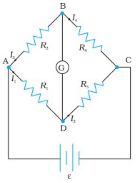 CBSE Class Pre Board Exam Physics
