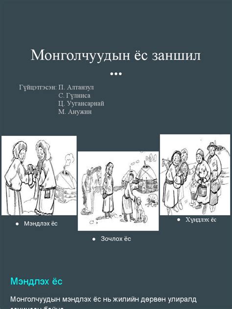 Монголчуудын ёс заншил Pdf