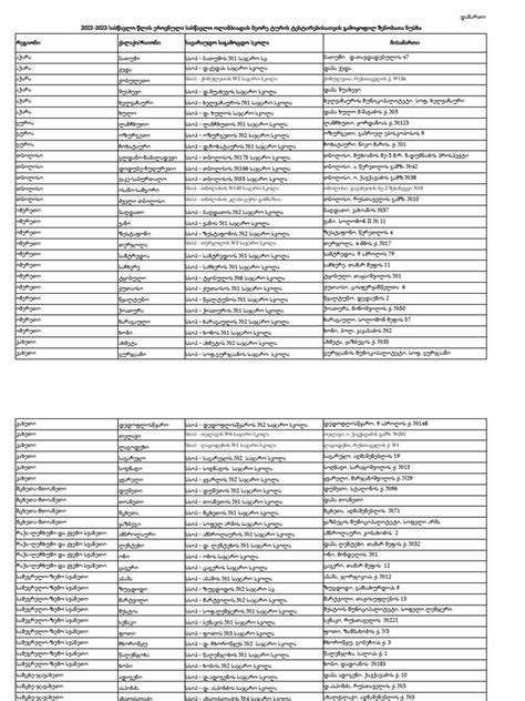 საგამოცდო სკოლები Pdf