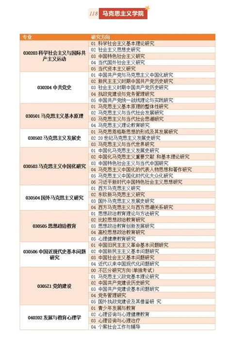 院校资讯武汉大学可用203日语或二外日语考试的专业2 知乎