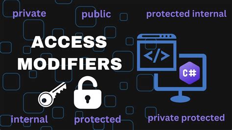Access Modifiers C Tutorial Youtube