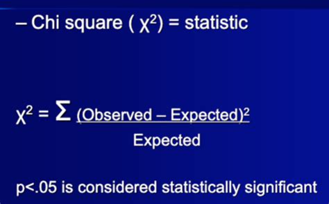 11 A Simple Analysis Flashcards Quizlet