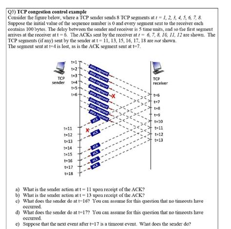 solved q3 tcp congestion control example consider the