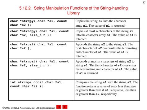 Ppt Mastering Pointers A Comprehensive Guide Powerpoint Presentation