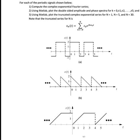 Solved For Each Of The Periodic Signals Shown Below 1 Compute The