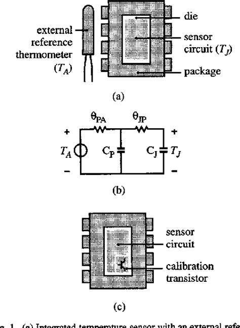 Figure 1 From Transistor Temperature Measurement For Calibration Of