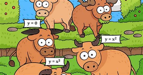 Math Cows Web Developer Joke Album On Imgur