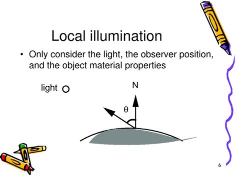 Ppt Csc 830 Computer Graphics Lecture 5 Shading Powerpoint