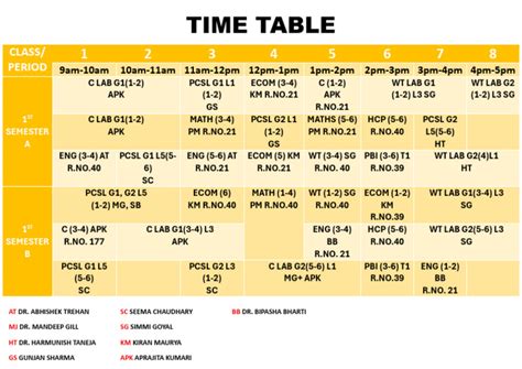 Bca Timetable Pdf