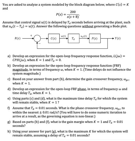 Solved You Are Asked To Analyze A System Modeled By The Chegg Com