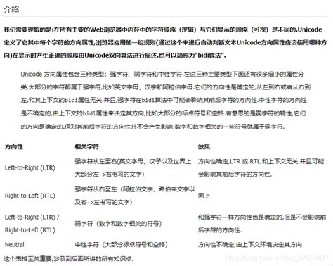 U202a 神奇的控制字符u202a Csdn博客