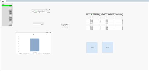 Set Analysis Date When Variable Is 0 Qlik Community 1518273