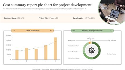 Cost Summary Report Powerpoint Templates Slides And Graphics