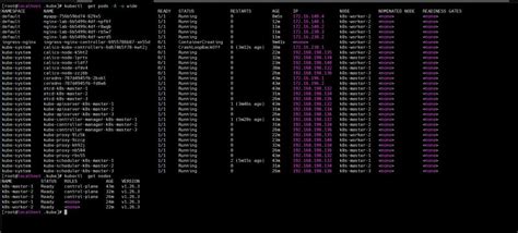 Sourabh Dey On Linkedin Kubernetes Nginx