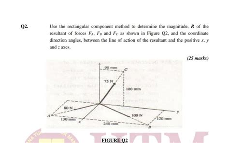 Solved Q2 Use The Rectangular Component Method To Determine