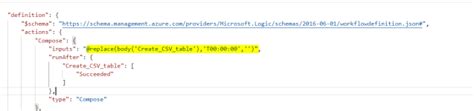 Anitha Eswaran Dynamics Ax Microsoft Dynamics Ax Blog