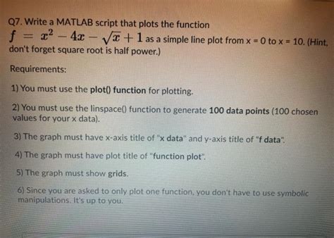 Solved Q7 Write A Matlab Script That Plots The Function F