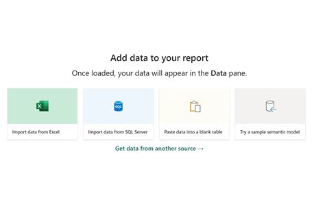 Leveraging Sql Server For Business Intelligence Learn Dax