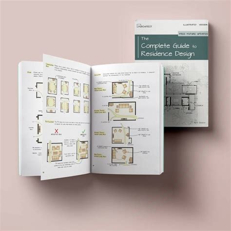 The Complete Guide To Residence Design Ebook Design Book Design