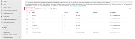Microsoft Purview 101 How To Implement Sensitivity Labels