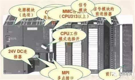 Plc数字信号、模拟信号输入和控制，你知道多少？ Plc 工控课堂