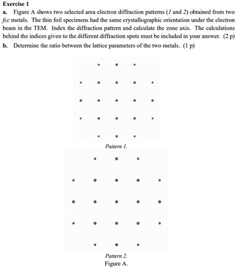 Exercise 1 A Figure A Shows Two Selected Area Electron Diffraction
