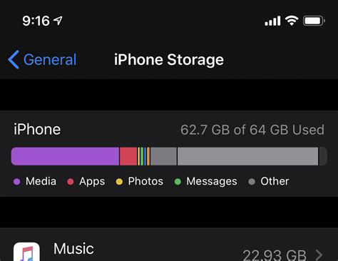 Other System Data Taking Up An Insane Amount Of Space When I Make More Room It Just Balloons