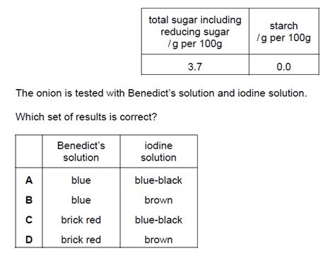 Igcse Biology 0610 4 1 Biological Molecules Igcse Style Questions