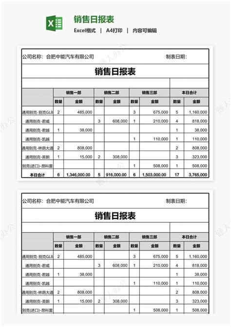 销售日报表免费下载 懒人办公