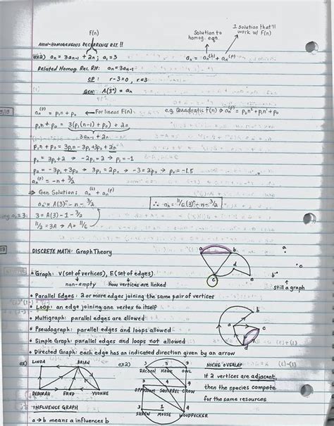 Mathematics Form 5 Notes Dewitt Isaacs