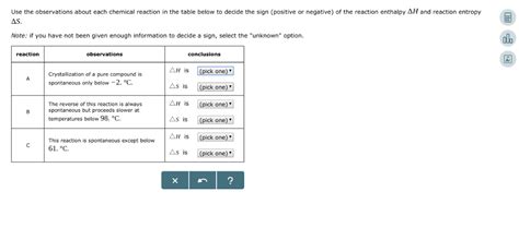 Solved Use The Observations About Each Chemical Reaction In