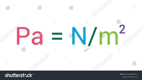 Pressure Definition Images Browse Stock Photos Vectors Free Download With Trial