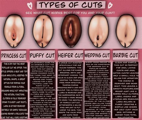 rule 34 5girls barbie doll anatomy body modification clit removal